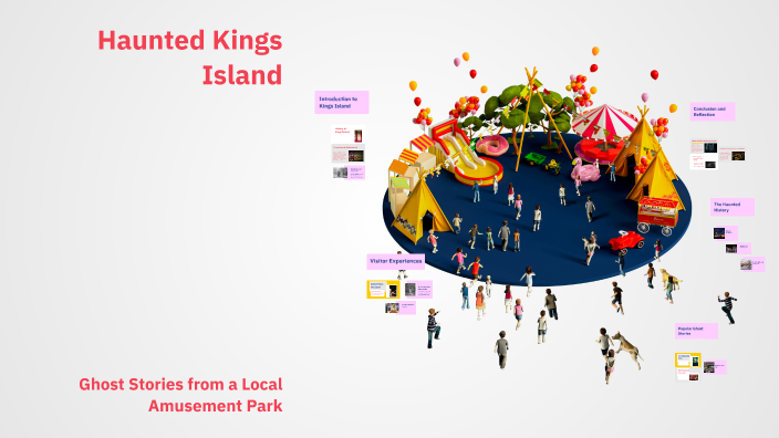 Haunted Kings Island by Luke Kahle on Prezi