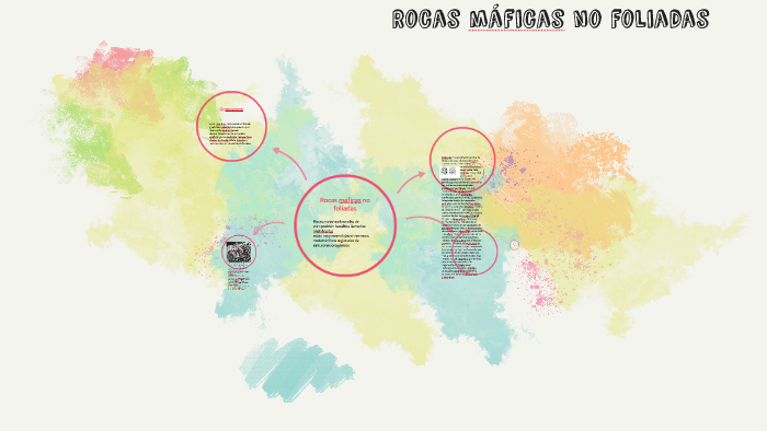 Rocas FELSICAS DE ALTO GRADO NO FOLIADAS by Ana Karen Trujillo Ruiz on ...