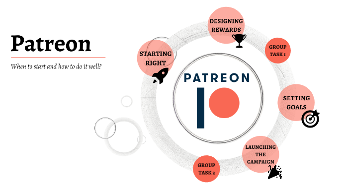 Patreon by Justyna Fuchs on Prezi