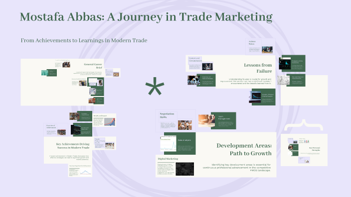 Mostafa Abbas: A Journey in Trade Marketing by mostafa abbas on Prezi