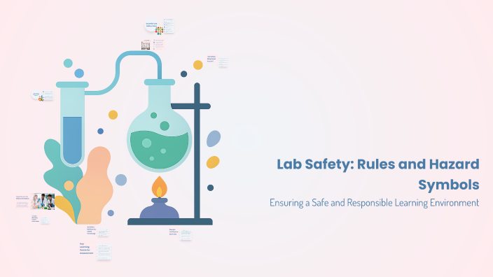 Lab Safety: Rules and Hazard Symbols by Cristina Di Monaco on Prezi