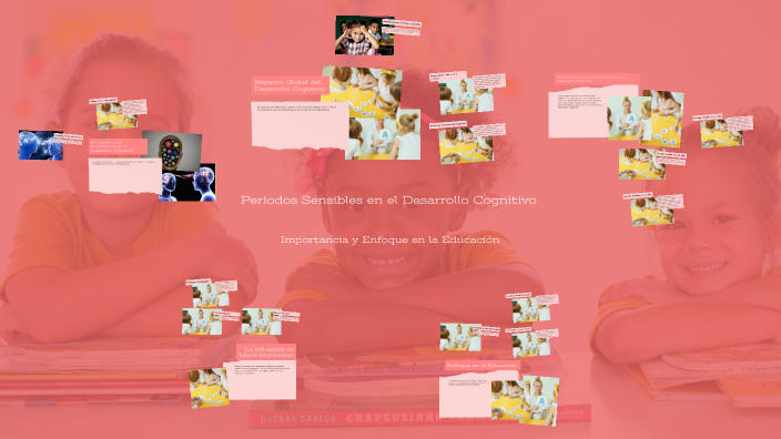 Periodos Sensibles En El Desarrollo Cognitivo By Mayra Alicia Garcia