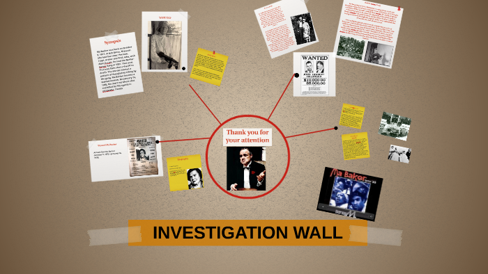 INVESTIGATION WALL by Виталий Быков on Prezi