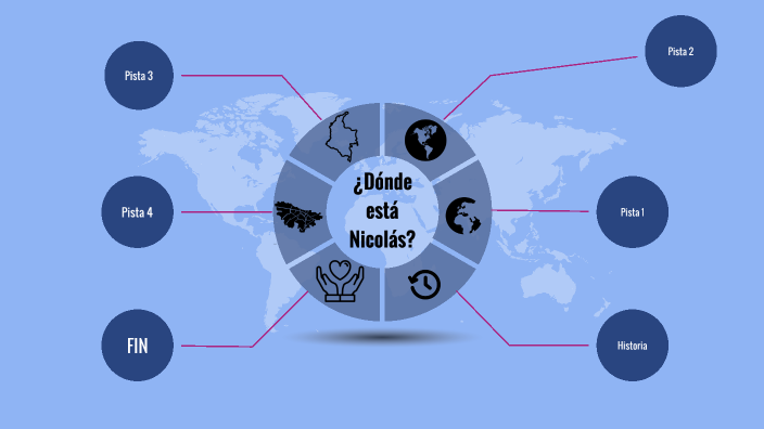 ¿Dónde está Nicolás? by Suri Guillén on Prezi