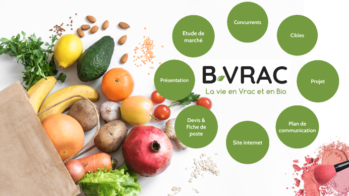 V-BIO by Ines Ayed on Prezi