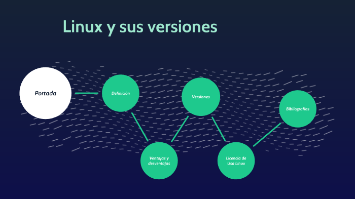 Linux y sus versiones by ALONSO BARUK BRAMBILA ROJAS . on Prezi
