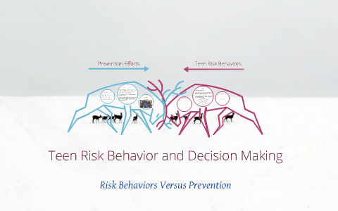 Teen Risk Behavior and Decision Making by Rachael Fermino on Prezi