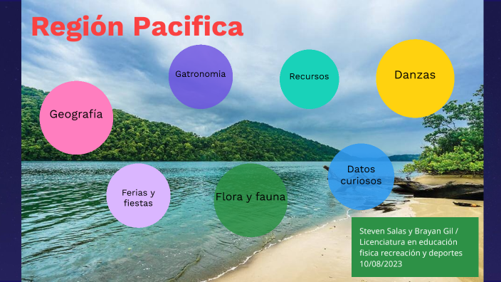 Región Pacifica by Brayan Gil on Prezi