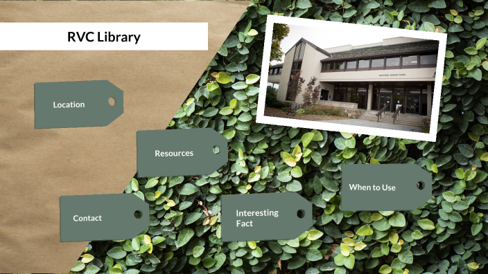 RVC Library Resource by Sarena Hyland on Prezi
