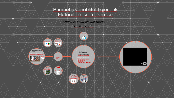 Burimet e variablitetit gjenetik dhe Mutacionet kromozomike by verona ...