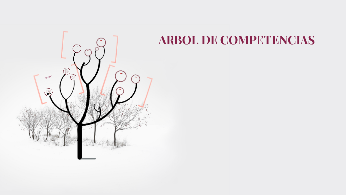 ARBOL DE COMPETENCIAS by david suarez taborda on Prezi