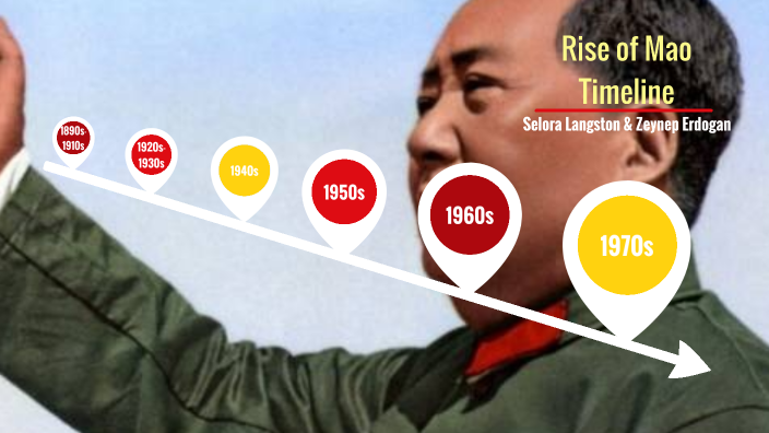 Rise of Mao Timeline (Selora and Zeynep) by Selora Langston on Prezi