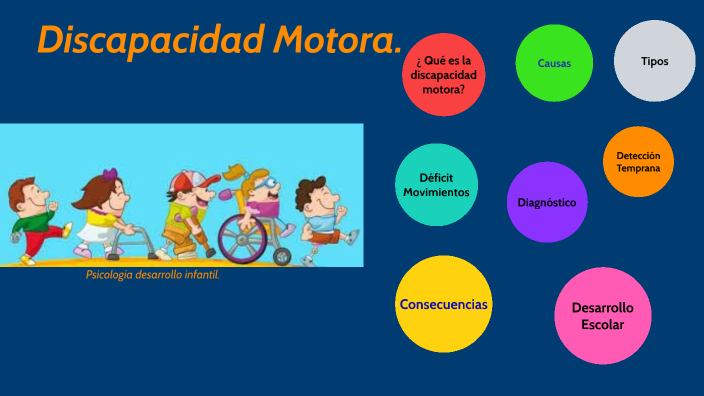 Discapacidad motora by Maria Jose Pradenas on Prezi