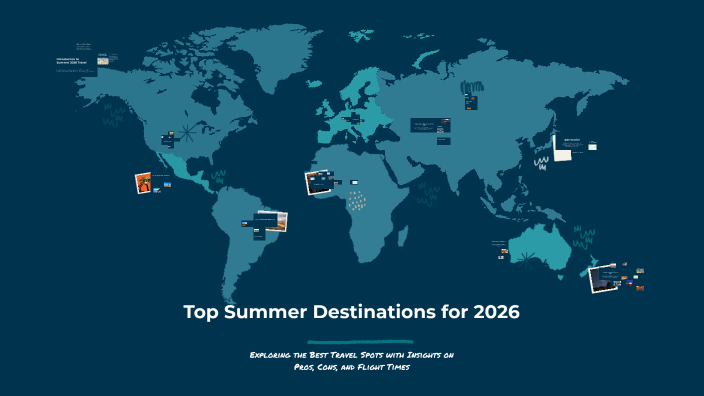 Exploring Summer 2026 Destinations by nicole stallard on Prezi