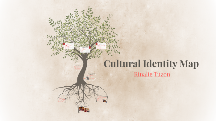 Cultural Identity Map by Rinaile Tuzon on Prezi