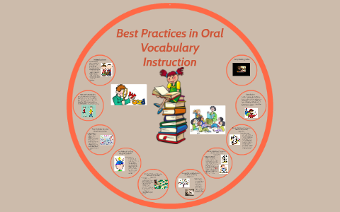 Best Practices in Oral Vocabulary Instruction by Yanitza Marmolejos on ...