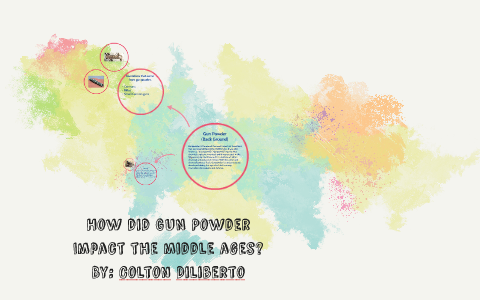 How did GUN Powder effect the middle ages? by Micheal Jackson on Prezi