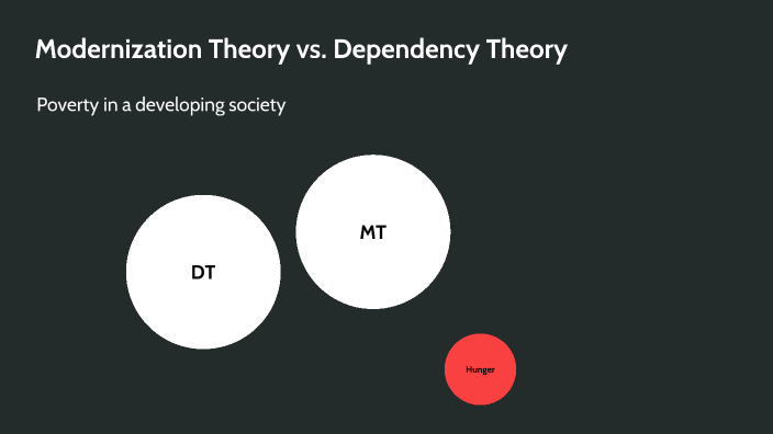 Modernization Theory vs. Dependency Theory by Noa Batson on Prezi