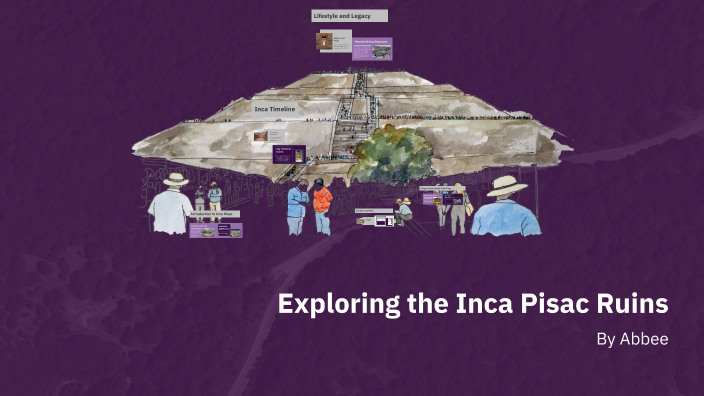 Exploring the Inca Pisac Ruins by Abbee Kreis on Prezi
