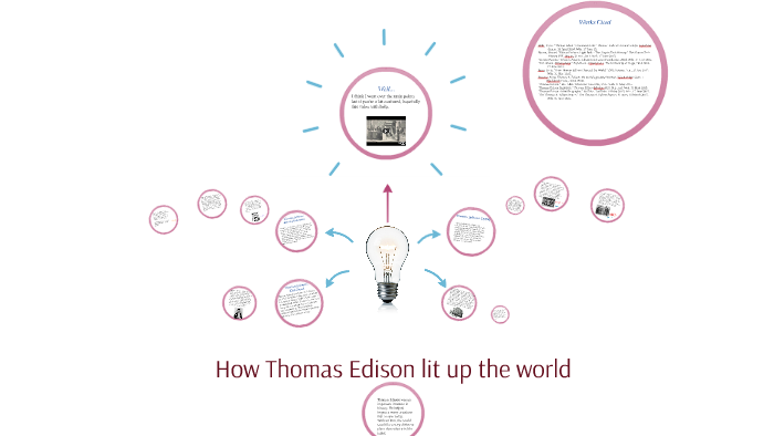 Thomas Edison Project by Eric Kim on Prezi