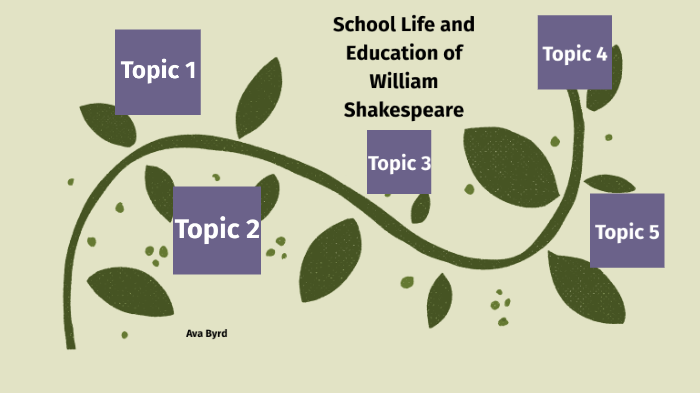 Shakespeares education by Ava Byrd on Prezi