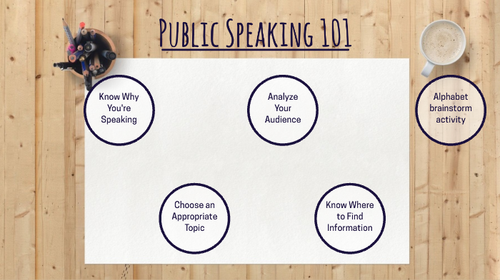 Public Speaking 101 by Virginia Massignan on Prezi