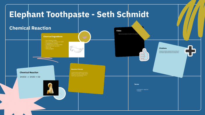 Elephant Toothpaste by Seth Schmidt on Prezi