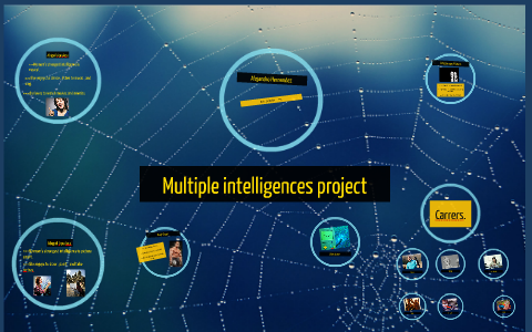 Multiple intelligences project by Alejandro Hernandez on Prezi