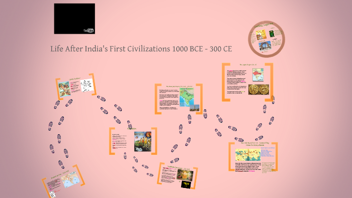 Life After India's First Civilization 1000 BCE - 300 CE by Natalie ...