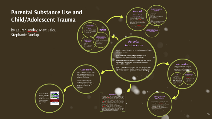 Parental Substance Use by on Prezi