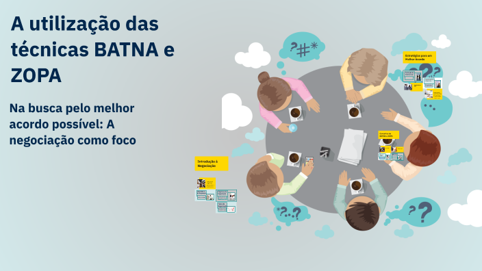 A utilização das técnicas BATNA e ZOPA by Vinicius M on Prezi