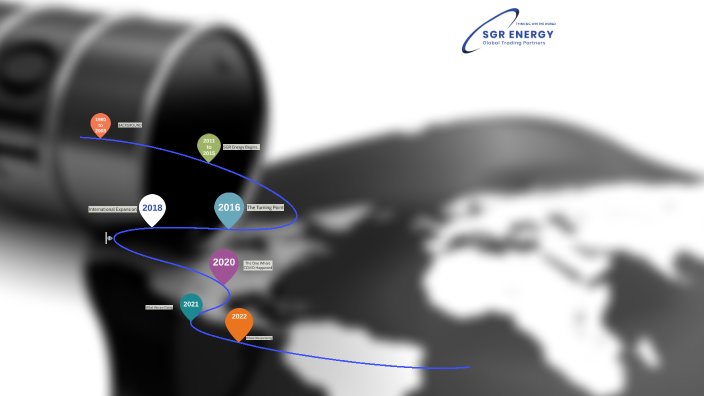 SGR Timeline by Craig Hicks on Prezi