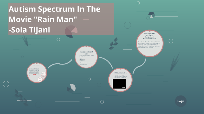 Autism Disorder In The Movie by Sola Tijani on Prezi