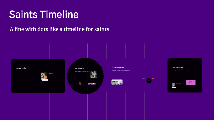 Saints Timeline by Clara Price on Prezi