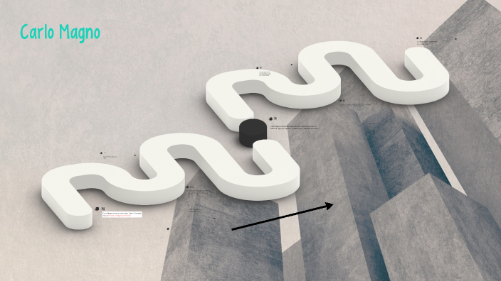 Carlo Magno by leonardo belloni on Prezi