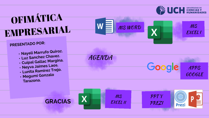 OFIMATICA EMPRESARIAL-2023 by GONZALO TARAZONA MEGUMI NAYDA on Prezi