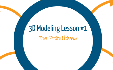 3D Modeling Lesson#1 The Primitives by Eric Czekner