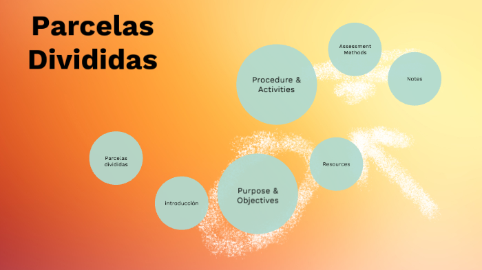 Diseño experimental Parcelas Divididas by joseph dominguez on Prezi