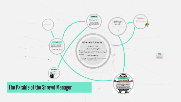 The Parable of the Shrewd Manager by Cannon Griswold on Prezi