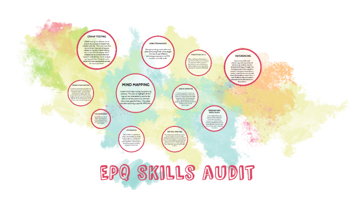 EPQ SKILLS AUDIT by Joshua Robinson on Prezi