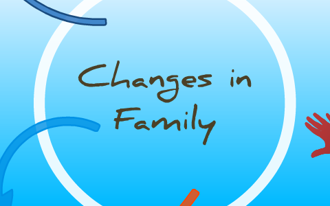 Changes in models- Family life cycle model and FAAR by Clarence ...