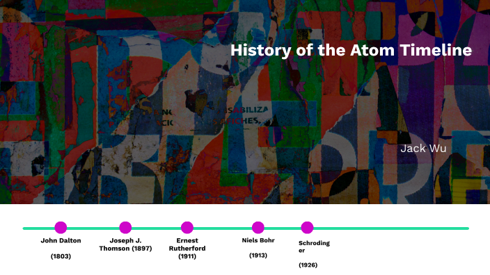 History of the Atom Timeline by Jack (Zihao) Wu on Prezi