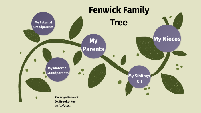 Fenwick Family Tree by Zecariya Fenwick on Prezi