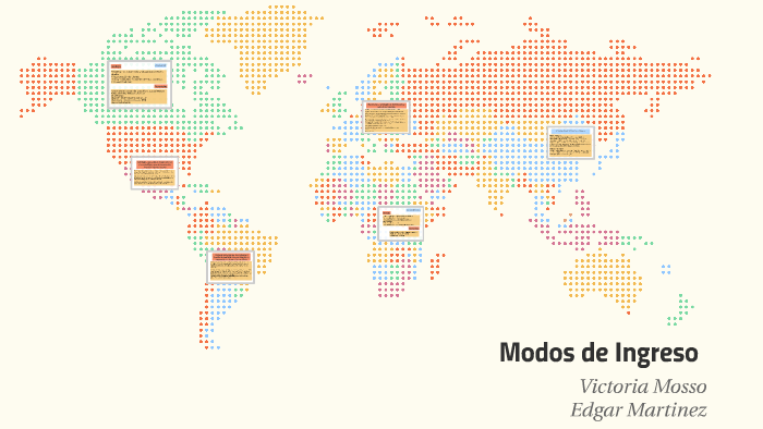 Modos de Ingreso by victoria Mosso on Prezi