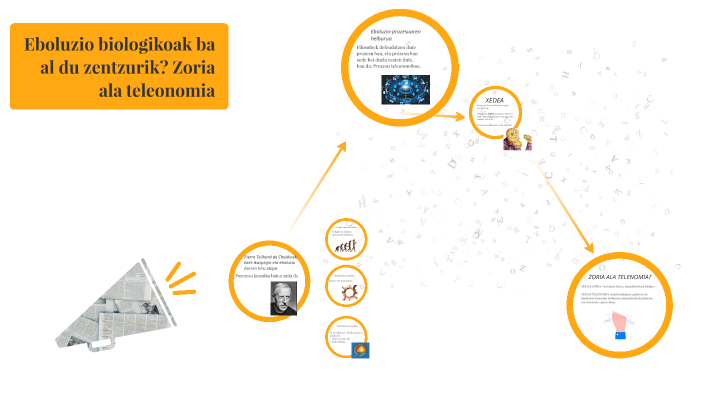 1.2.4. Eboluzio biologikoak ba al du zentzurik? Zoria ala teleonomia by ...