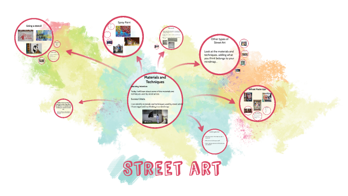 Street Art: Materials and Techniques by Kim Engelke on Prezi