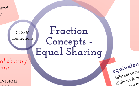 Fraction Concepts: Equal Sharing by Aimee Evans on Prezi