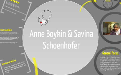 Anne Boykin & Savina O. Schoenhofer Nursing Theorists by Jacey Martinis ...