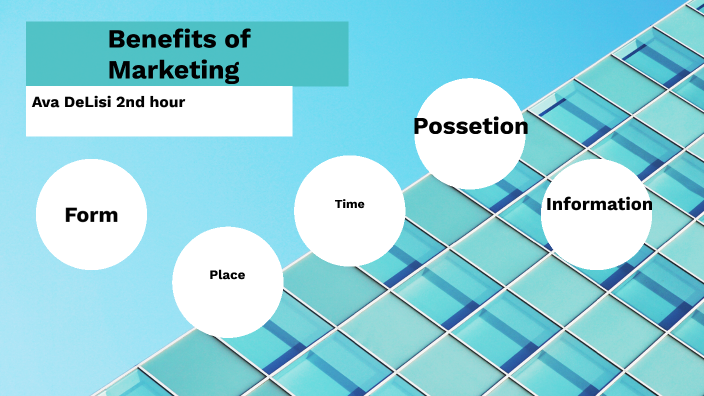 Benifits of Marketing Visual Aid by Ava DeLisi on Prezi