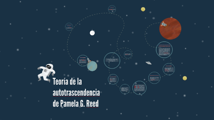 Teoría de la autotrascendencia de Pamela G. Reed by Saida Vergara on Prezi